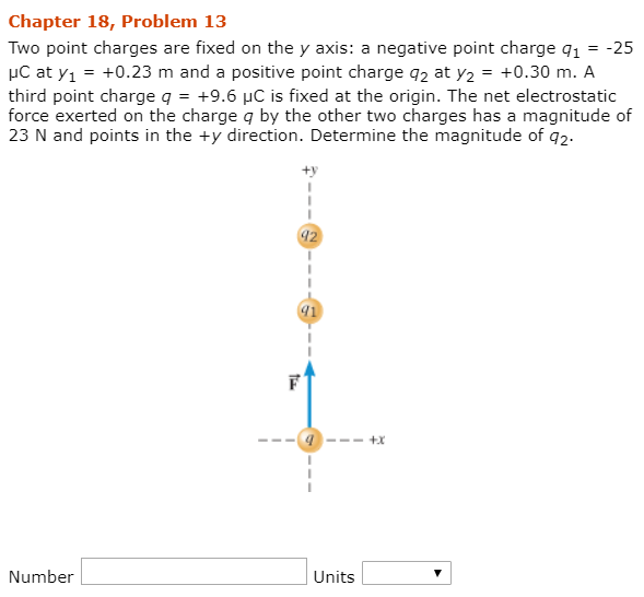Solved Chapter 18, Problem 13 Two point charges are fixed on | Chegg.com