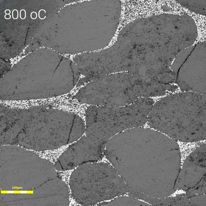 Uranium dioxide (UO2) powder was mixed with 10% | Chegg.com