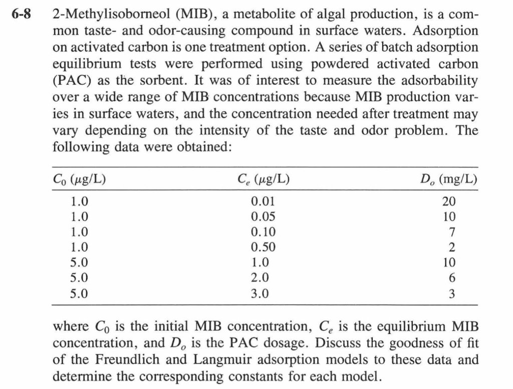 Solved 6-8 2-Methylisoborneol (MIB), a metabolite of algal | Chegg.com
