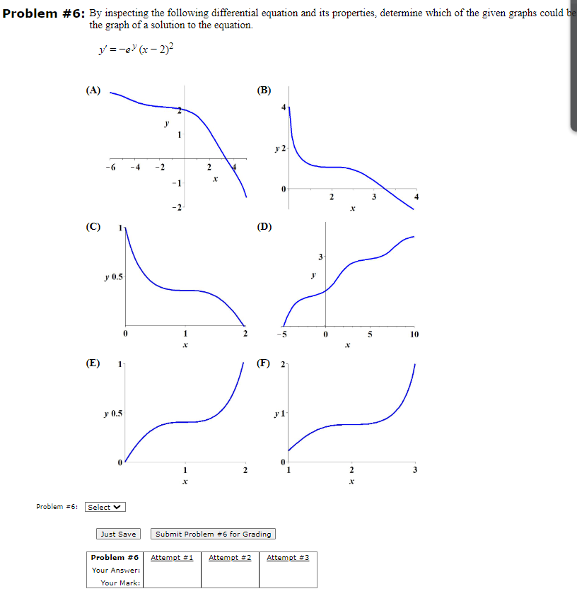 Solved roblem \#6: By inspecting the following differential | Chegg.com