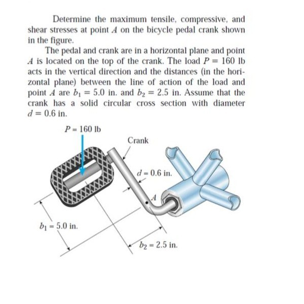 Solved Determine the maximum tensile, compressive, and shear | Chegg.com