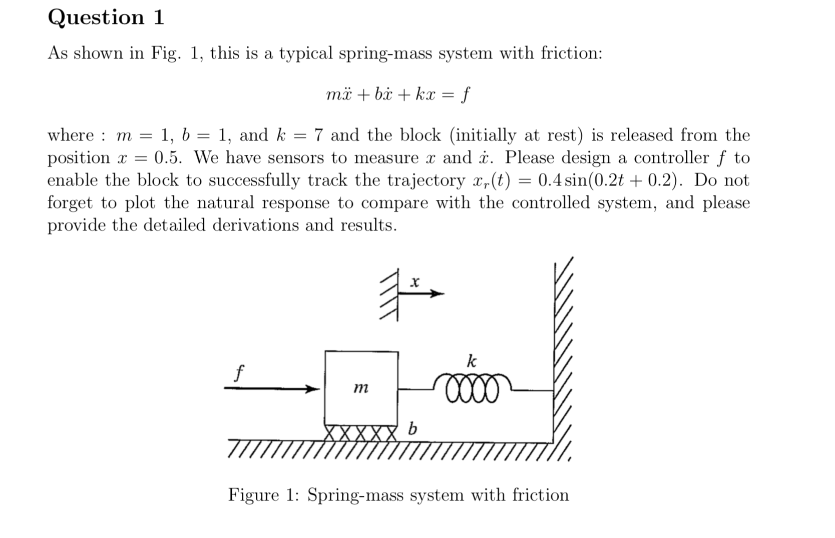 Solved Question 1As ﻿shown in ﻿Fig. 1, ﻿this is ﻿a typical | Chegg.com