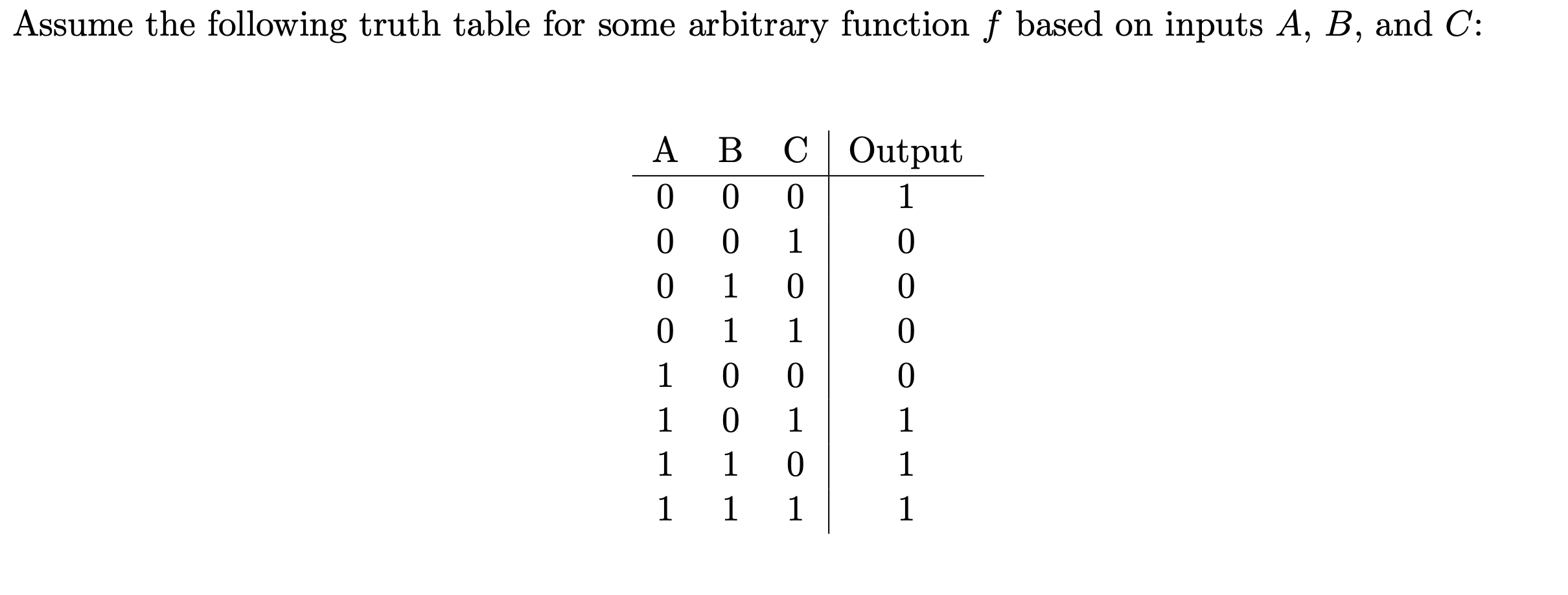 Solved (a) Derive the unsimplified boolean expression for f | Chegg.com