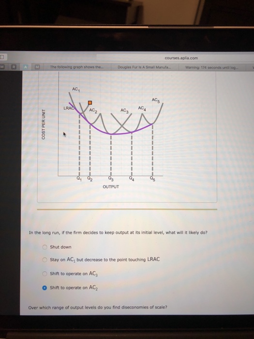 Solved The second part of the question is over which range | Chegg.com