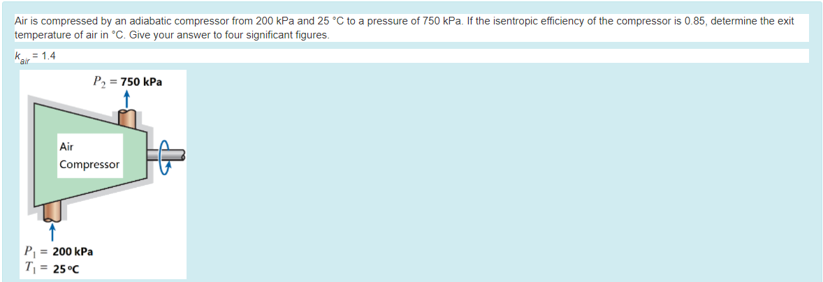 Solved Air is compressed by an adiabatic compressor from 200 | Chegg.com
