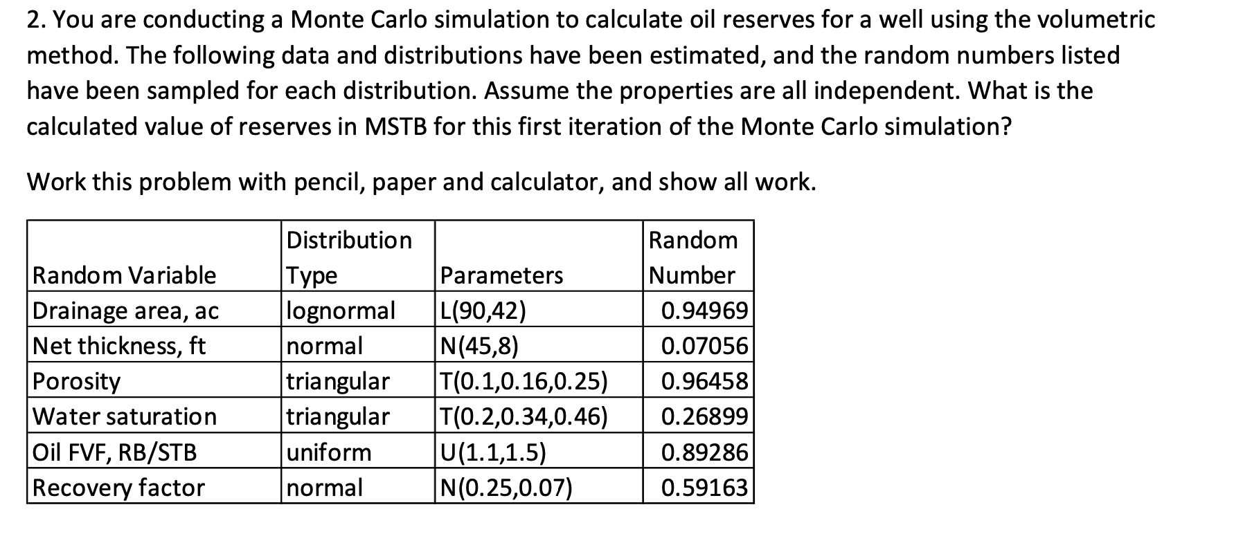 2. You are conducting a Monte Carlo simulation to | Chegg.com