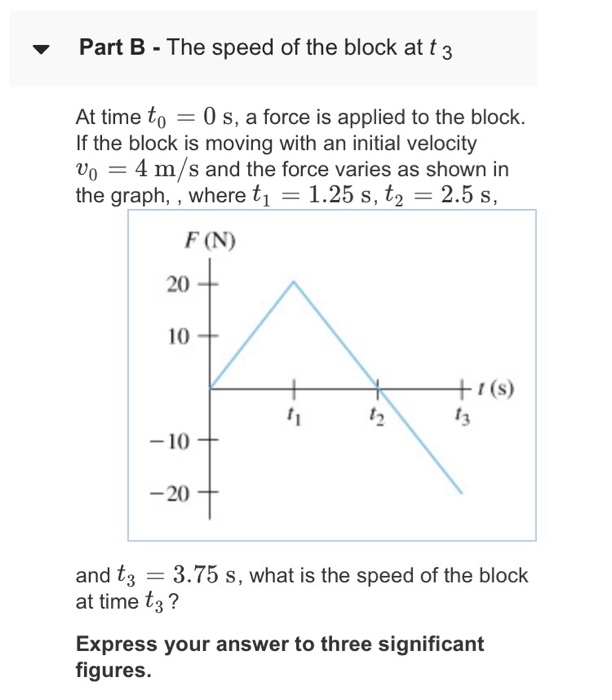 Solved Learning Goal: To apply the principle of linear | Chegg.com