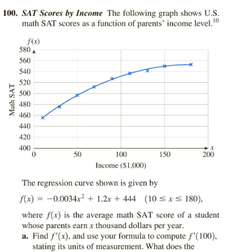 Solved 100. SAT Scores by Income The following graph shows | Chegg.com