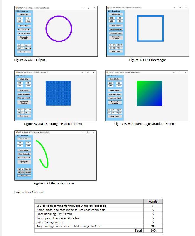 Solved Using the GDI+ classes presented in the notes, | Chegg.com