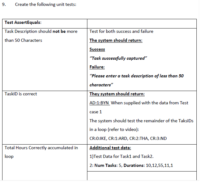 Task 2 - Adding Tasks feature (Marks: 55) At the end | Chegg.com