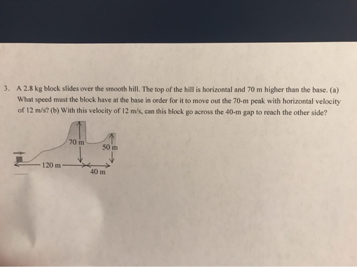 Solved a 2.8 kg block slides over the smooth hill. the top | Chegg.com