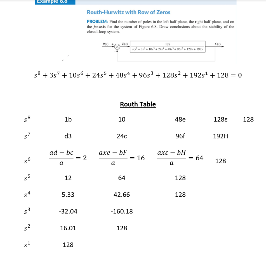 Solved in MATLAB do the root transfer function + table for | Chegg.com