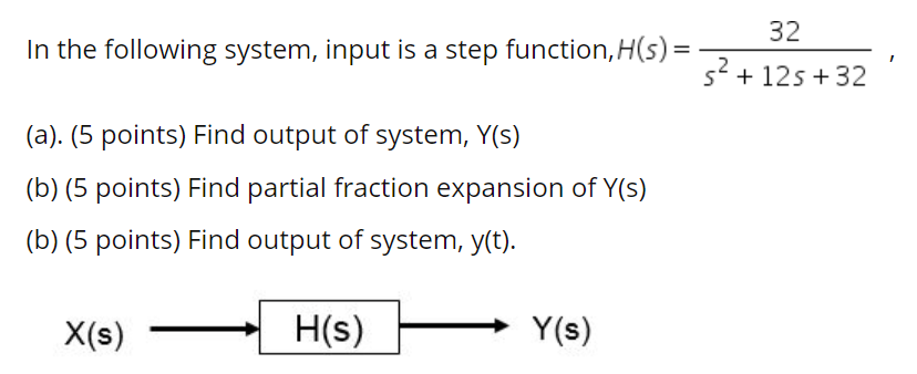 Solved In the following system, input is a step function, | Chegg.com