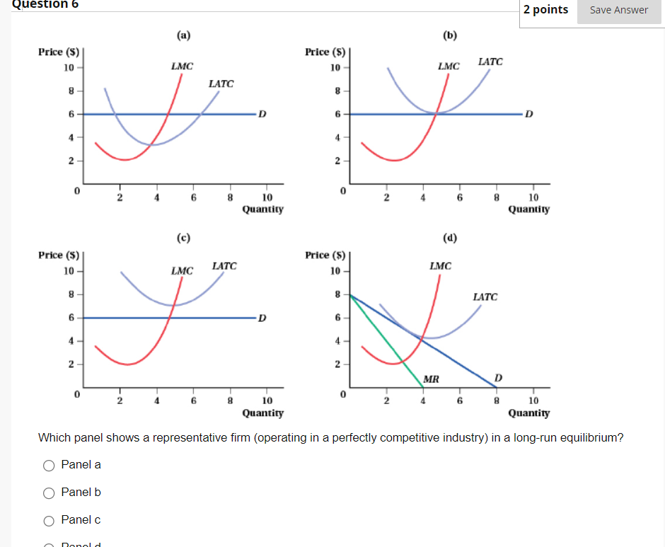 Solved Which panel shows a representative firm (operating in | Chegg.com