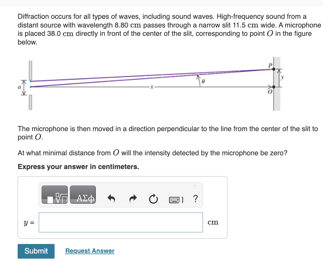 Solved Diffraction occurs for all types of waves, including | Chegg.com