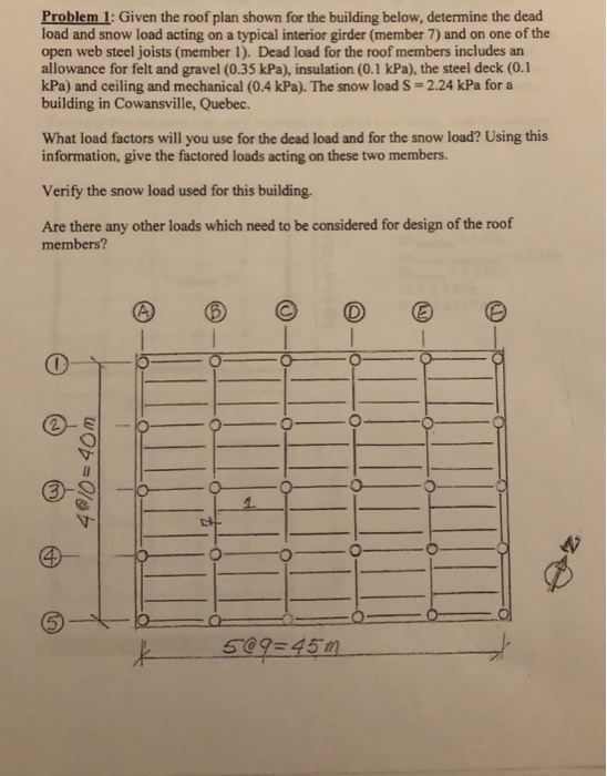 Problem 1: Given the roof plan shown for the building | Chegg.com