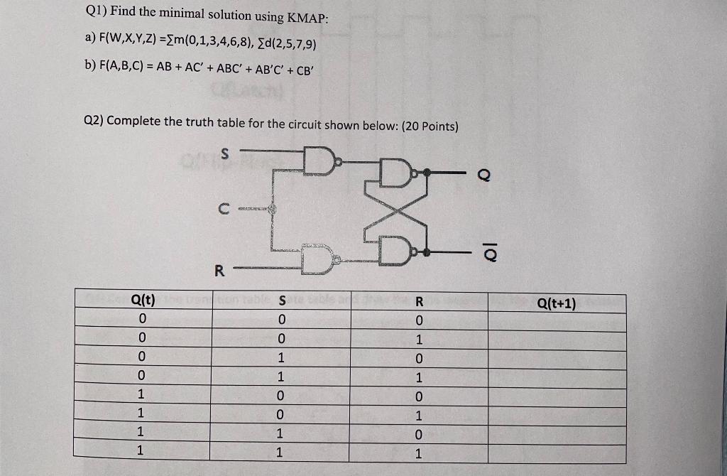 Solved Q1) Find the minimal solution using KMAP: a) | Chegg.com