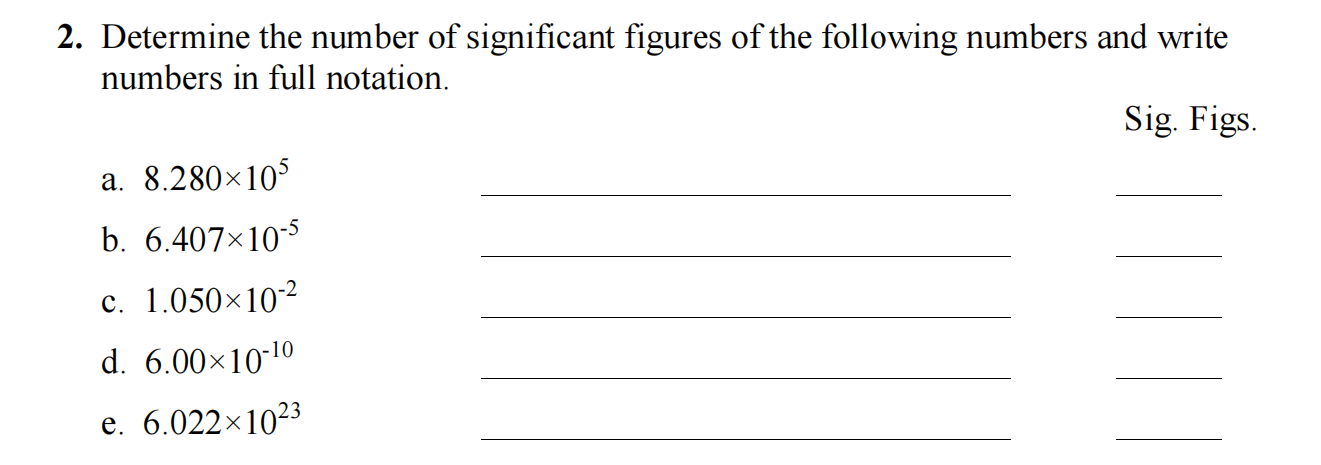 Solved 1. Determine the number of significant figures of the | Chegg.com