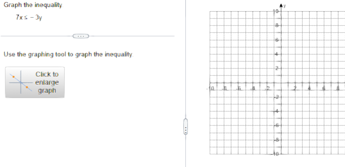 Solved Graph the inequality 7x≤−3y Use the graphing tool to | Chegg.com