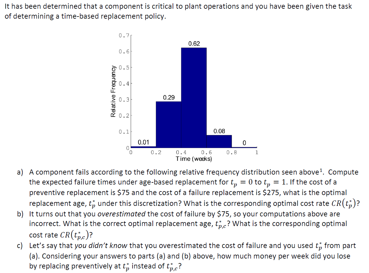 It has been determined that a component is critical | Chegg.com