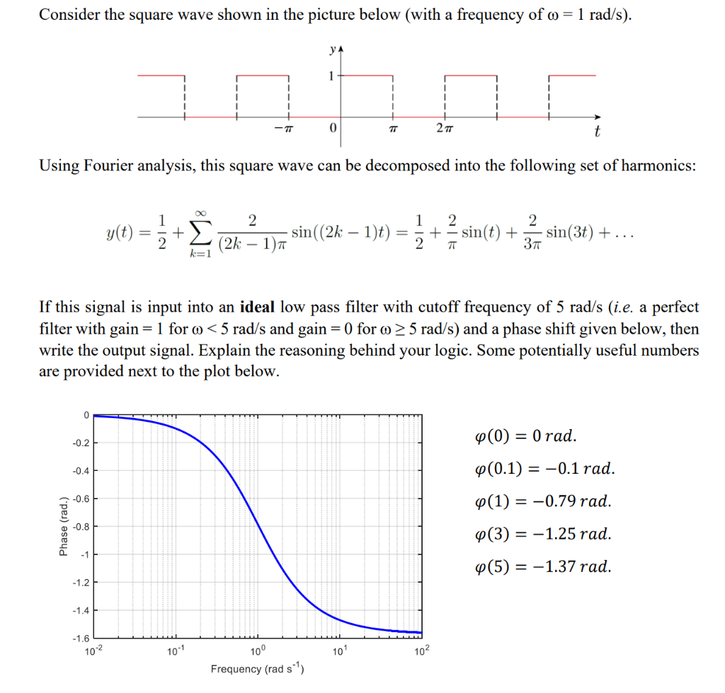 Solved Consider the square wave shown in the picture below | Chegg.com