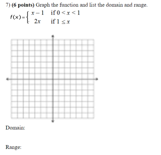 Solved 7) (6 points) Graph the function and list the domain | Chegg.com