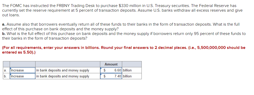 Solved The FOMC has instructed the FRBNY Trading Desk to | Chegg.com