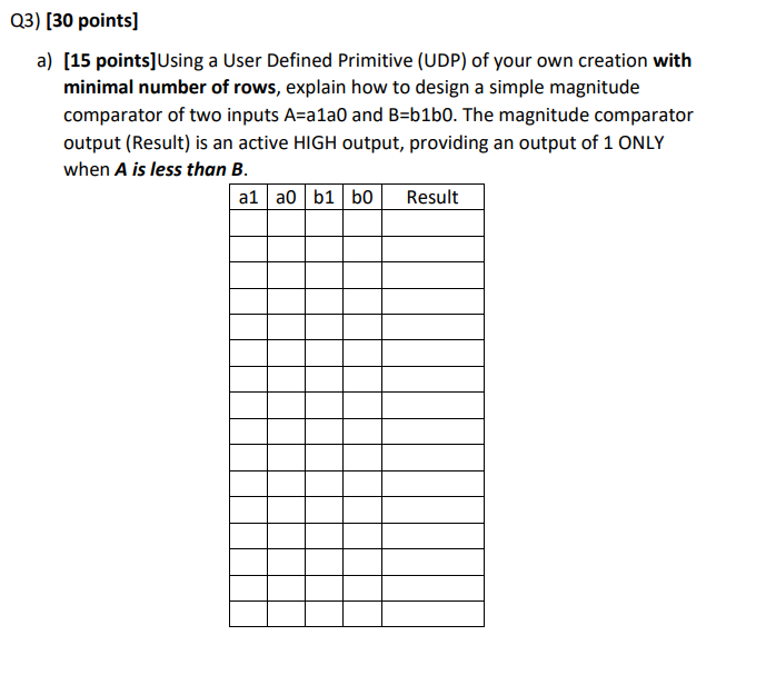 Solved Q3) (30 points) a) [15 points]Using a User Defined | Chegg.com
