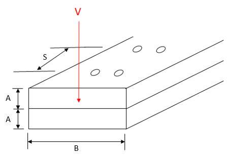 Solved 1. Consider joining two structural elements as shown | Chegg.com