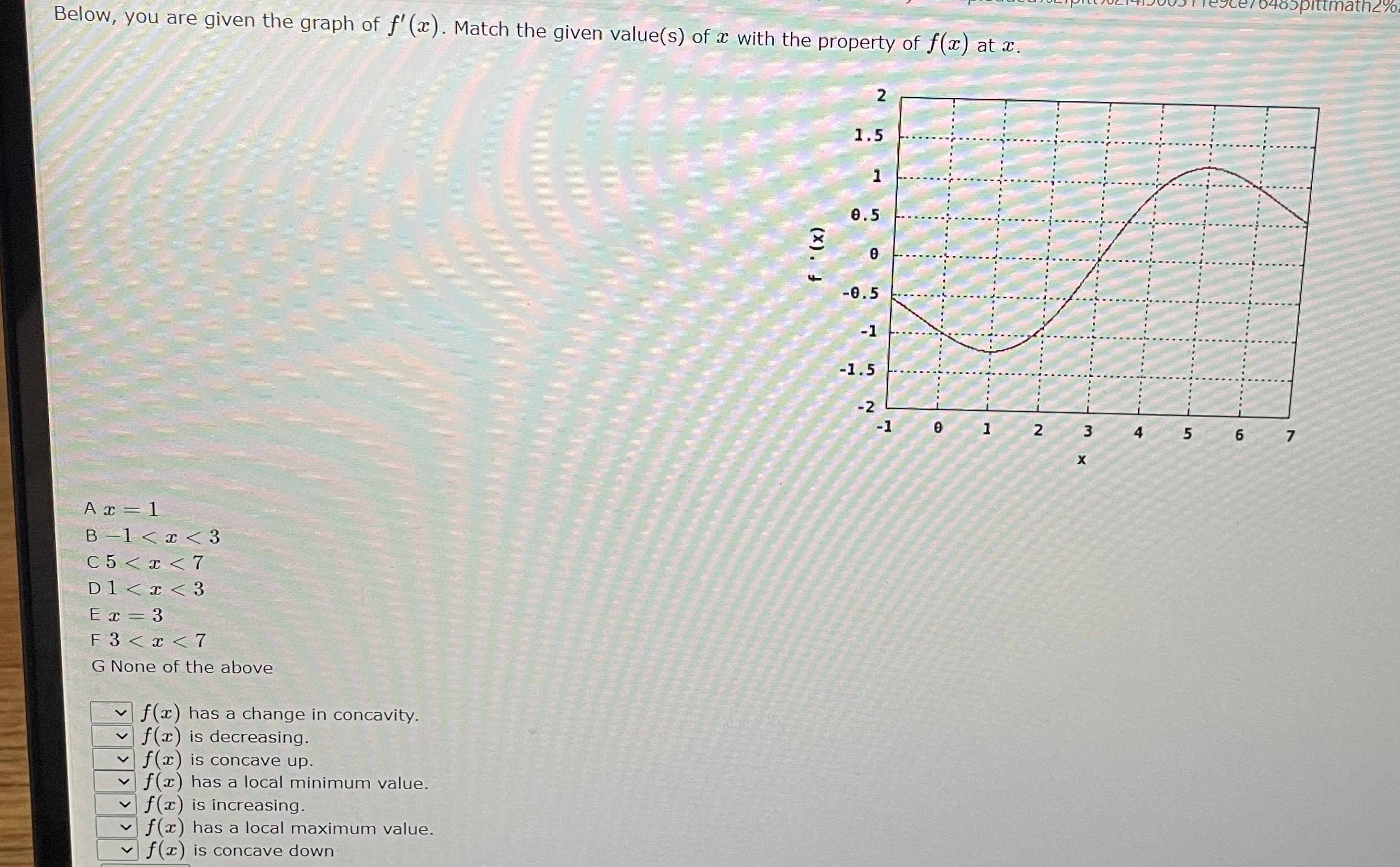 Below, you are given the graph of f′(x). Match the | Chegg.com
