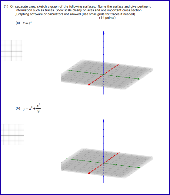 (1) On separate axes, sketch a graph of the following | Chegg.com