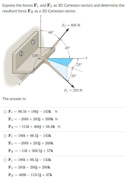 Solved Express the forces F1 and F2 as 3D Cartesian vectors | Chegg.com