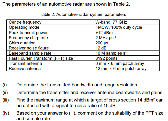 Solved The Parameters Of An Automotive Radar Are Shown In