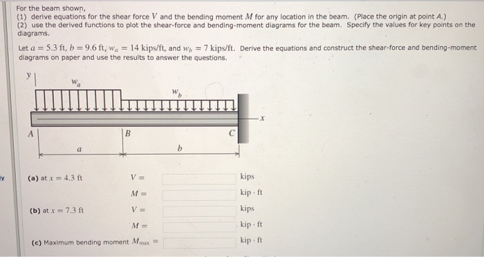 Solved For the beam shown, (1) derive equations for the | Chegg.com