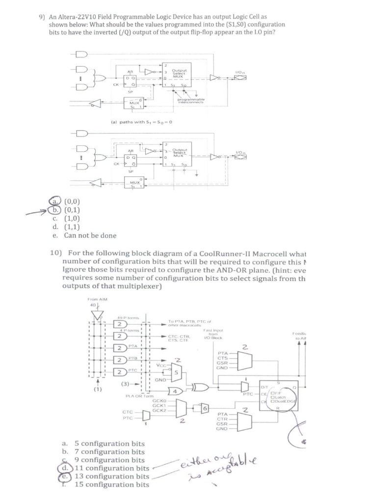 9) An Altera-22V10 Field Programmable Logic Device | Chegg.com