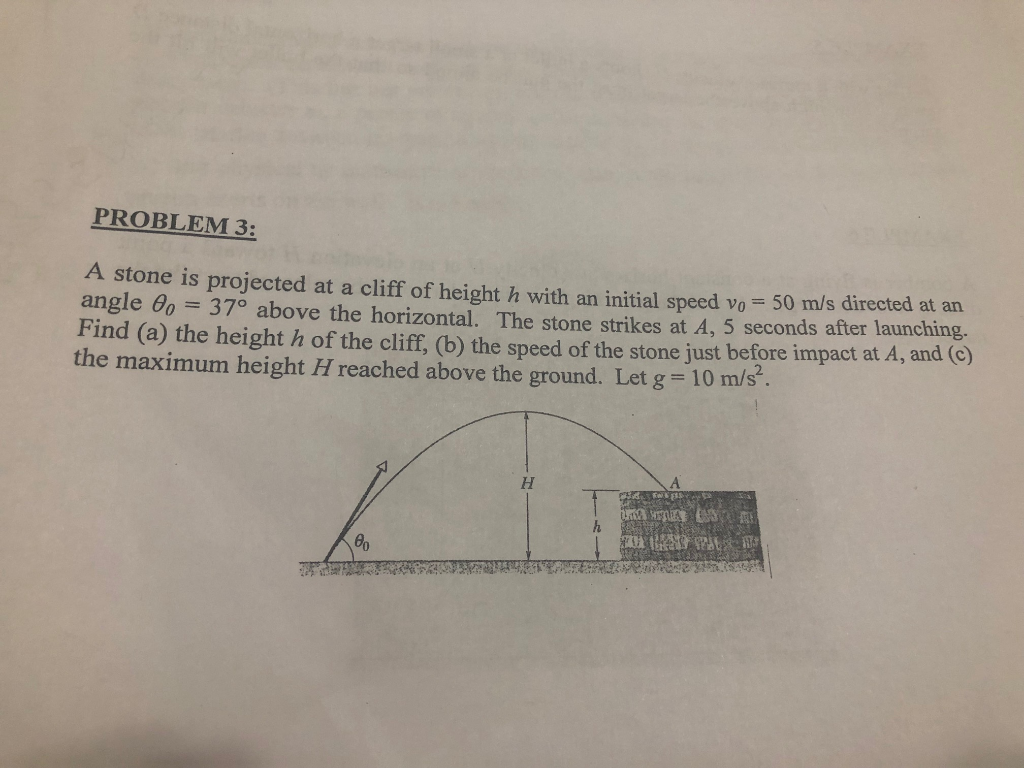 Solved PROBLEM 3: A stone is projected at a cliff of height | Chegg.com