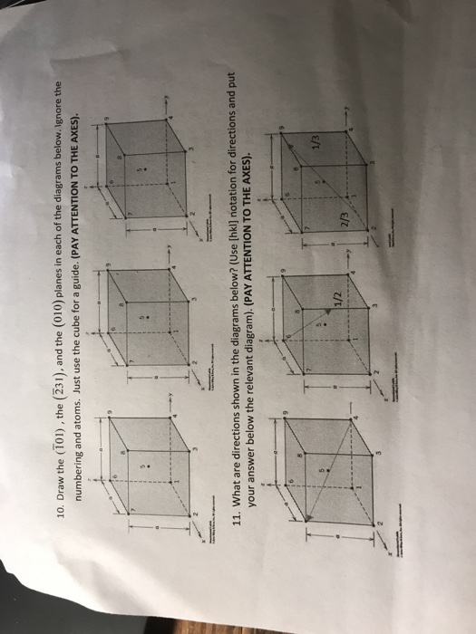 Solved 10. Draw the (To1), the (231), and the (010) planes | Chegg.com