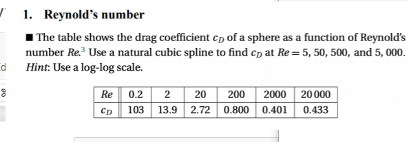 Solved 1. Reynold's number The table shows the drag | Chegg.com
