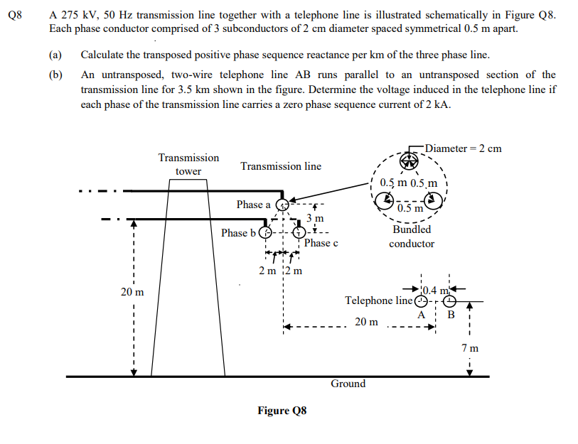Solved NEED THE SOLUTION URGENTLY. PLEASE PROVIDE A COMPLETE | Chegg.com