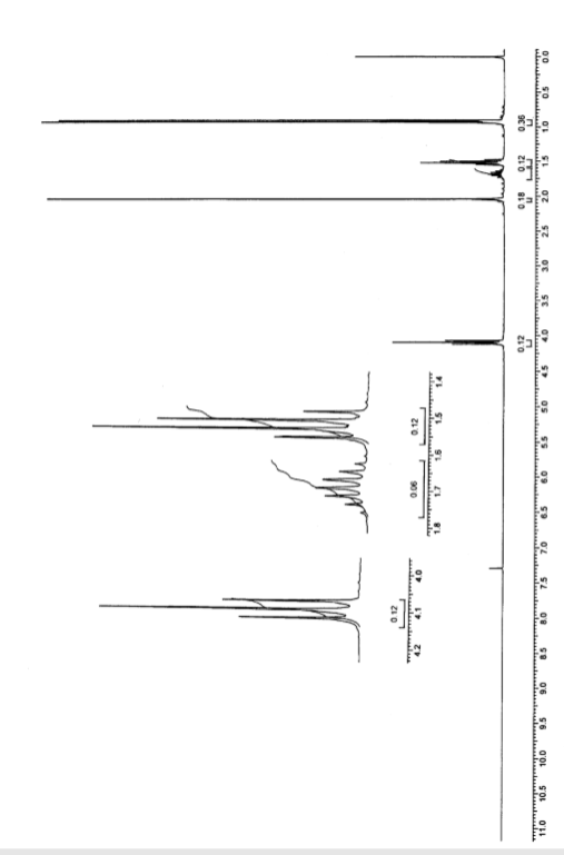 Solved Determine the structure of an unknown (C7H14O2), | Chegg.com