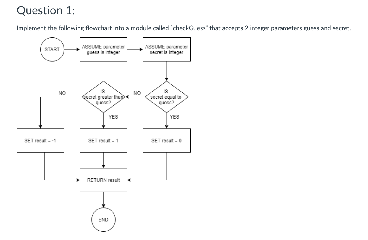 Solved I dont quite understand what to fo here. Would you be | Chegg.com
