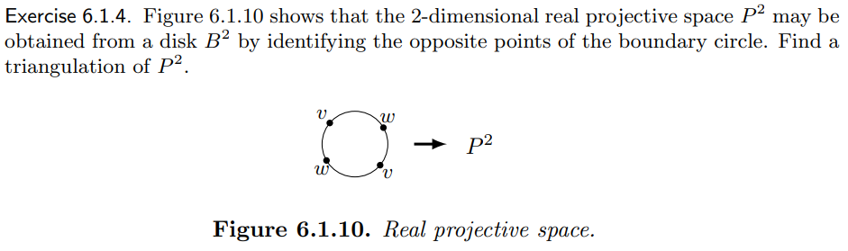 Solved Exercise 6.1.4. Figure 6.1 .10 shows that the | Chegg.com