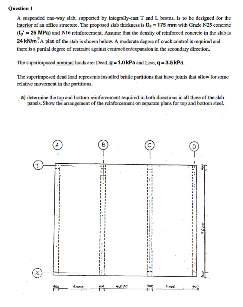 Solved Question 1 A suspended one-way slab, supported by | Chegg.com