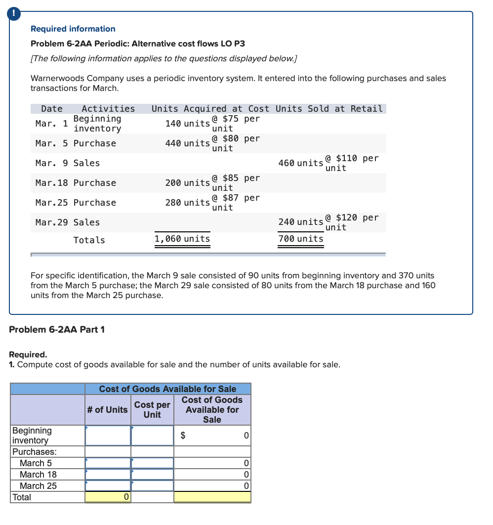 Solved Required information Problem 6-2AA Periodic: | Chegg.com