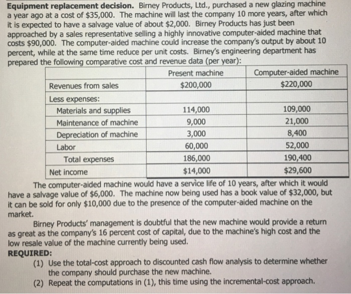 Solved Equipment replacement decision | Chegg.com
