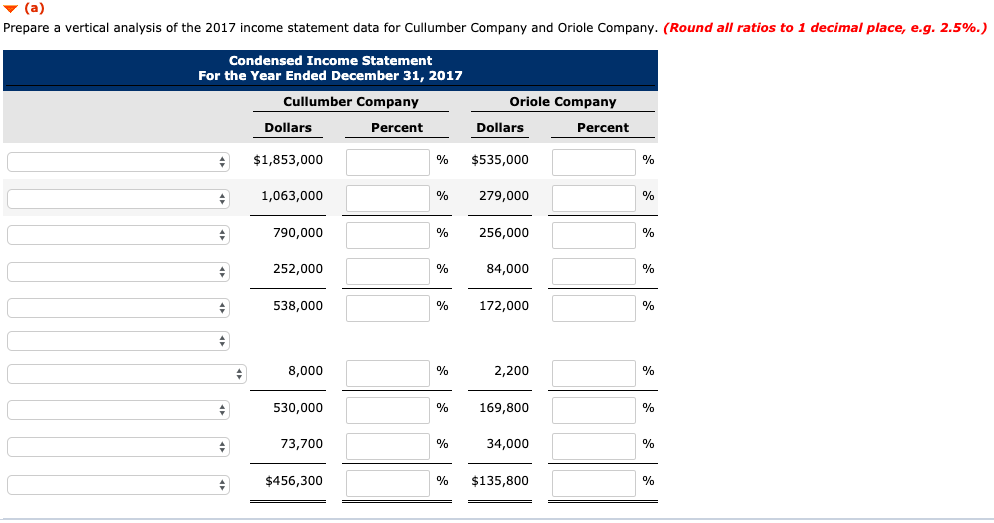 Solved Problem 13-1A (Part Level Submission) Here are | Chegg.com
