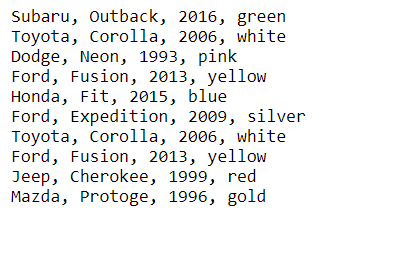 Solved 1. Using the same "CarRecords.txt" input file from | Chegg.com