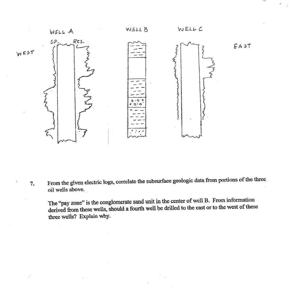 Solved WELLA WELLB WELLC S.P. RES. EAST WEST 7. From the | Chegg.com