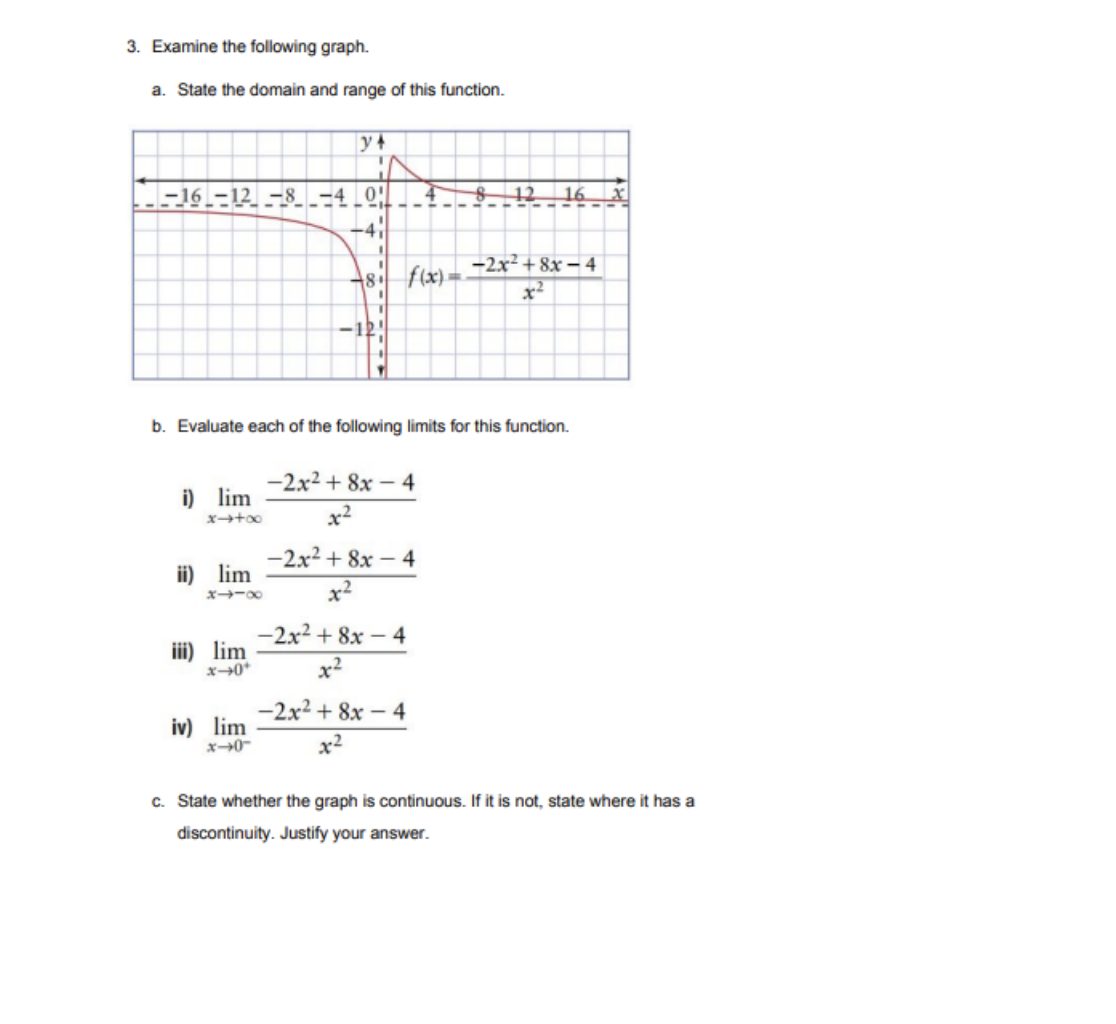 Solved 3. Examine the following graph. a. State the domain | Chegg.com