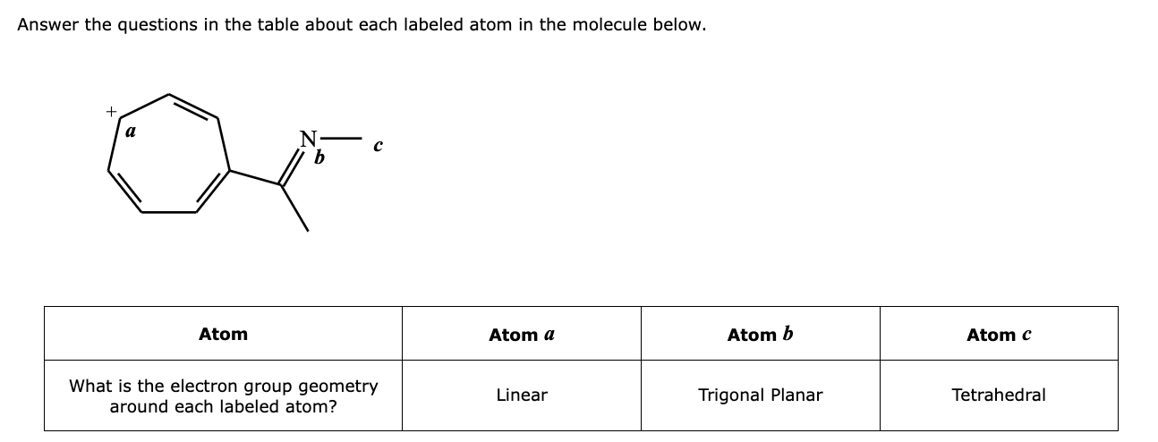 Solved Answer the questions in the table about each labeled | Chegg.com
